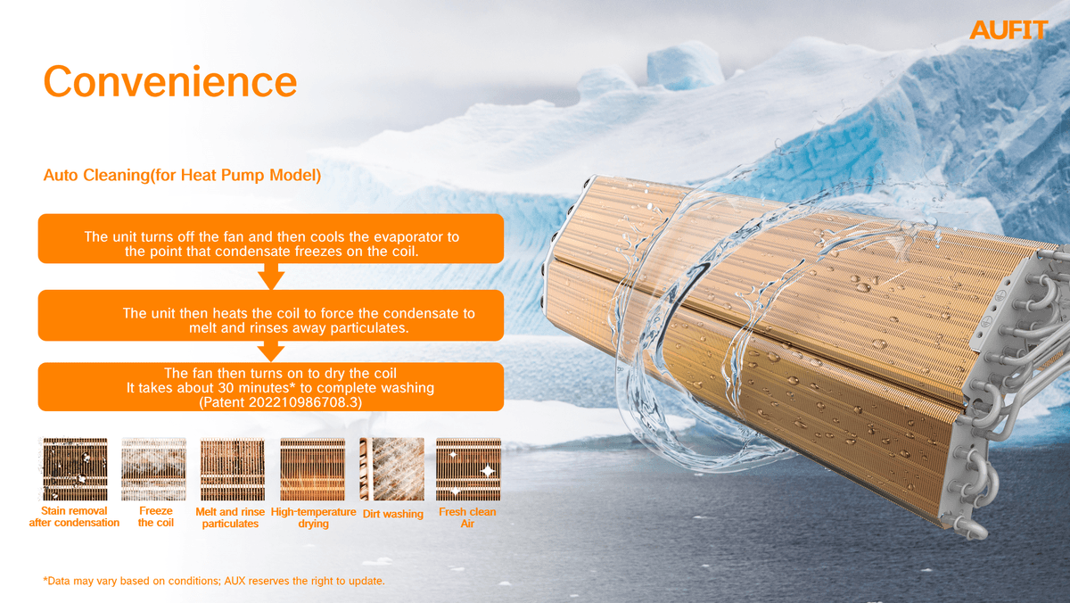 Aufit - Premium AC Solutions