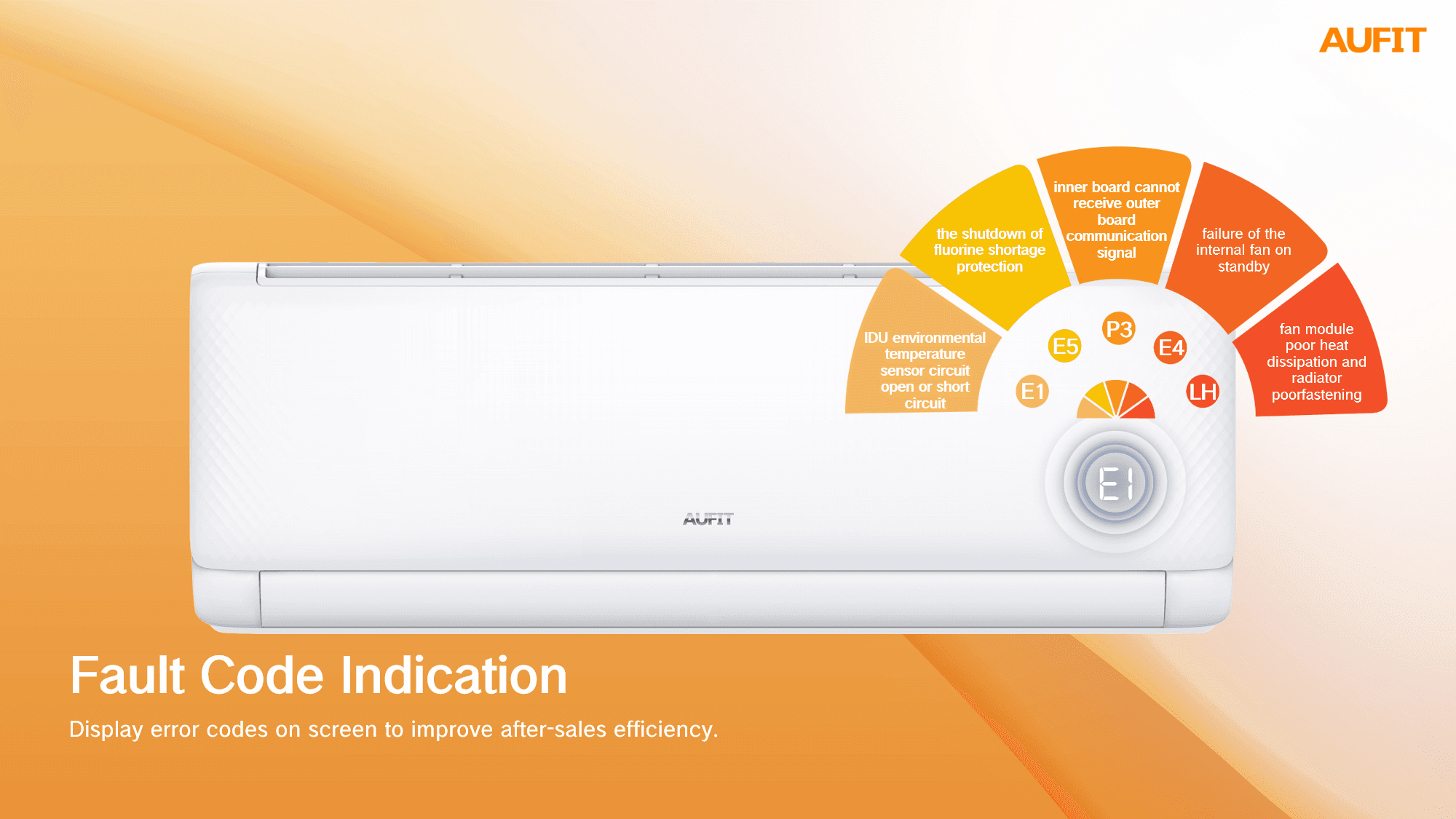 Aufit - Premium AC Solutions