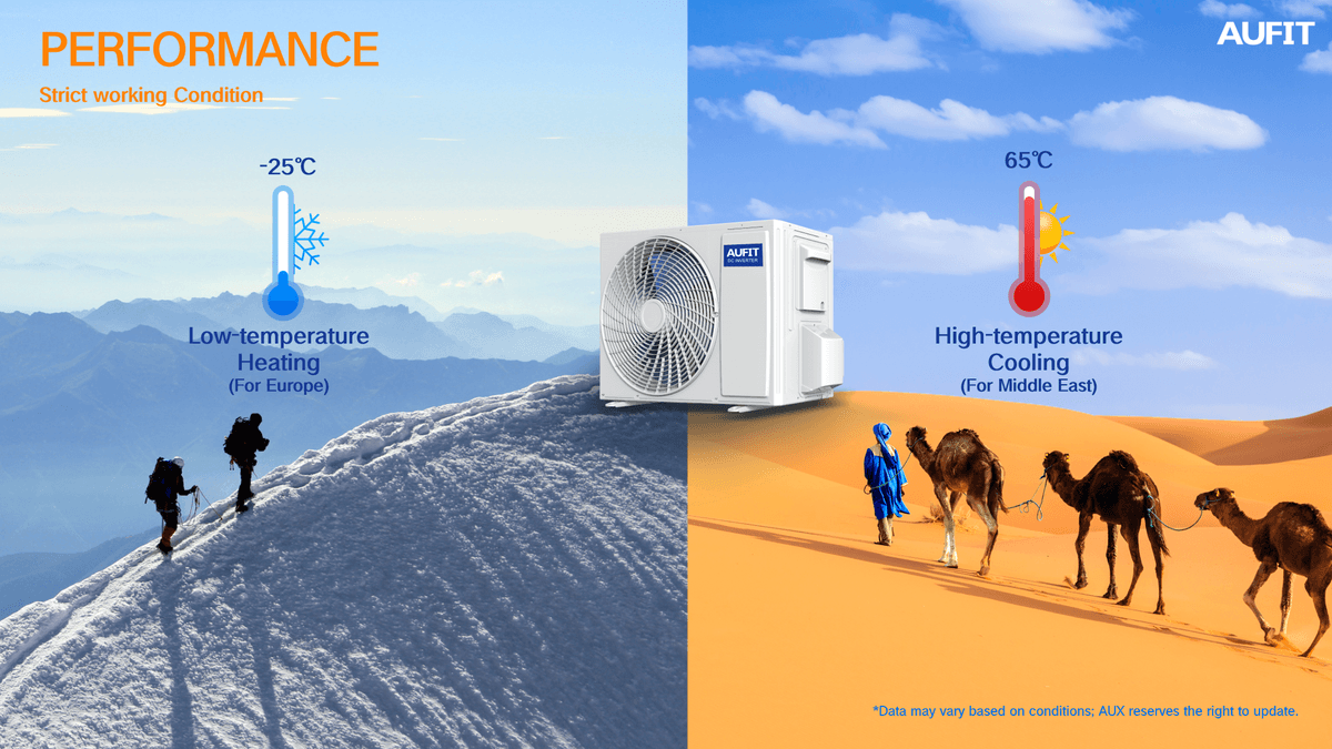 Aufit - Premium AC Solutions