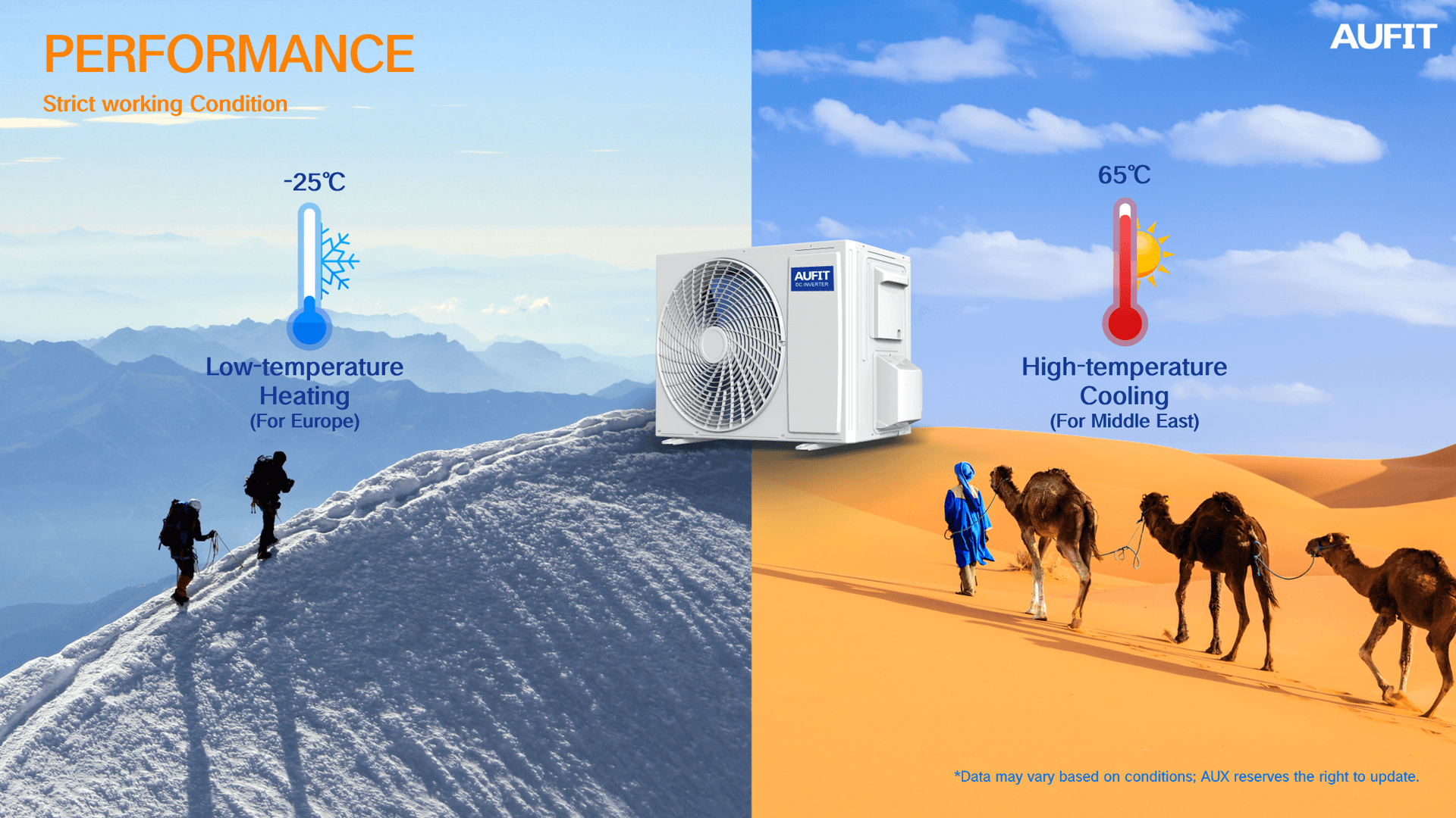 Aufit - Premium AC Solutions