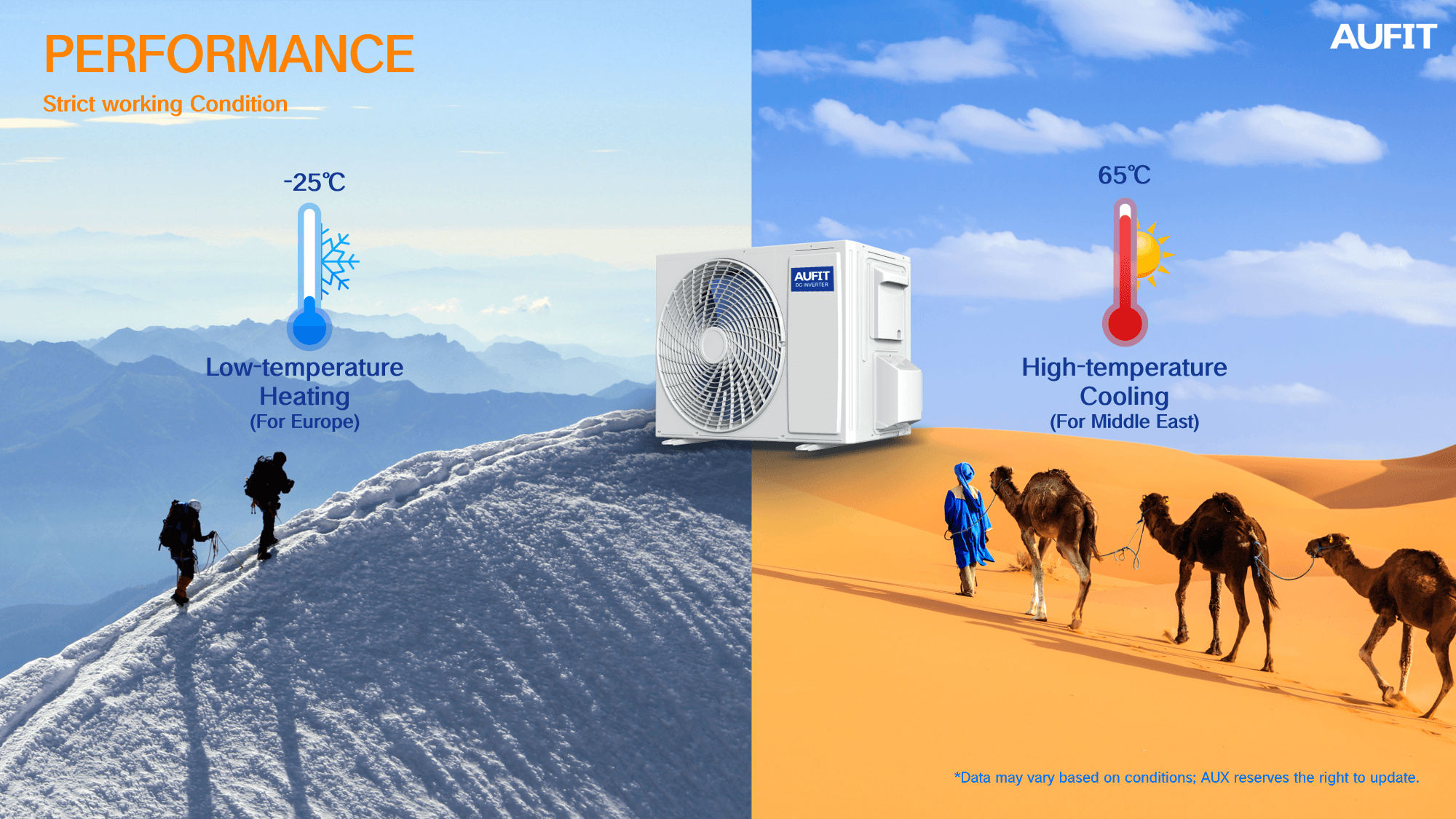 Aufit - Premium AC Solutions